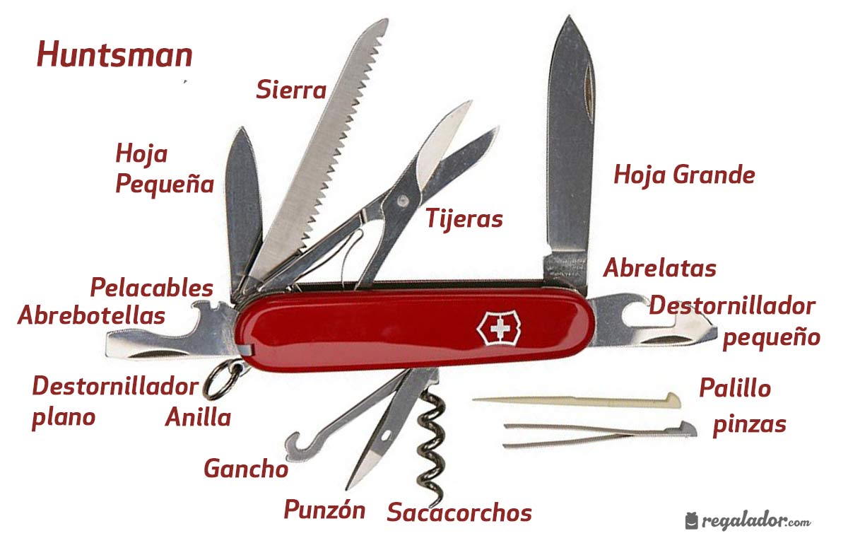 Victorinox Huntsman: la navaja multiusos más clásica | Regalador.com